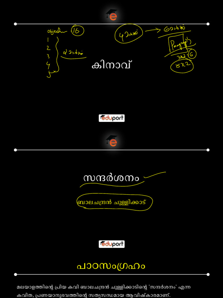 Plus One Model Exam Malayalam | PDF