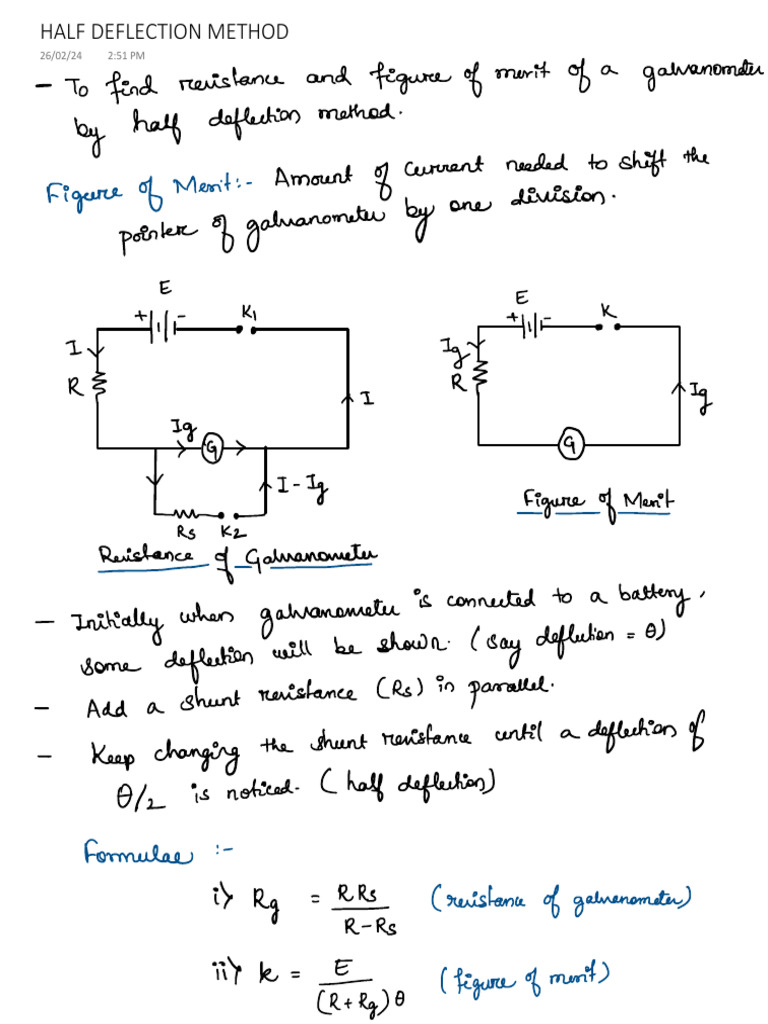 Half Deflection Method | PDF