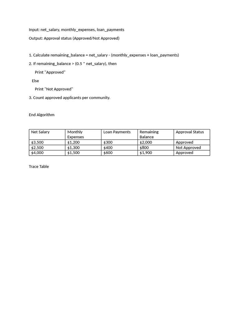 Loan Approval Calculation Algorithm | PDF