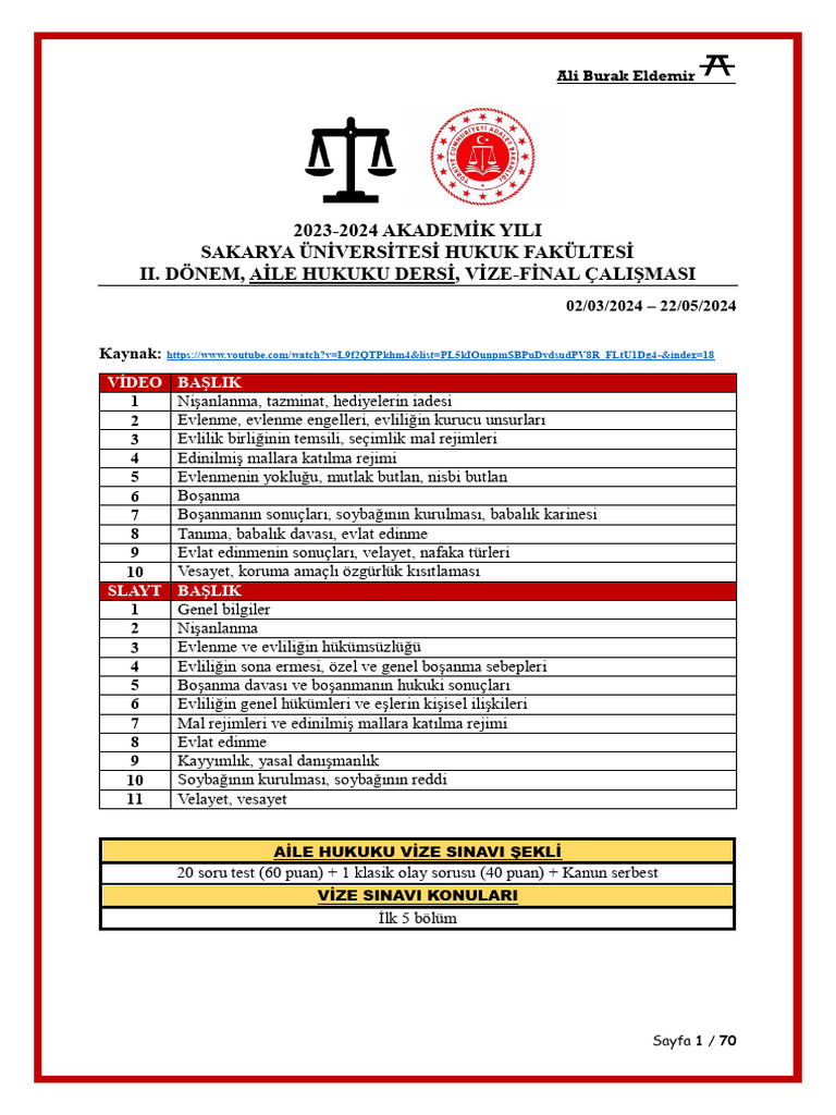 Aile Hukuku (Vize-Final) | PDF