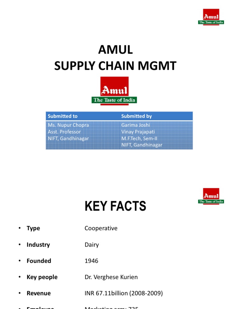 Amul Presentation | PDF | Enterprise Resource Planning | Dairy
