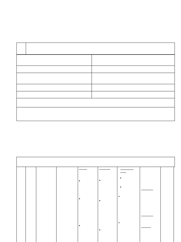 Database Management Learning Plan | PDF | Databases | Educational ...