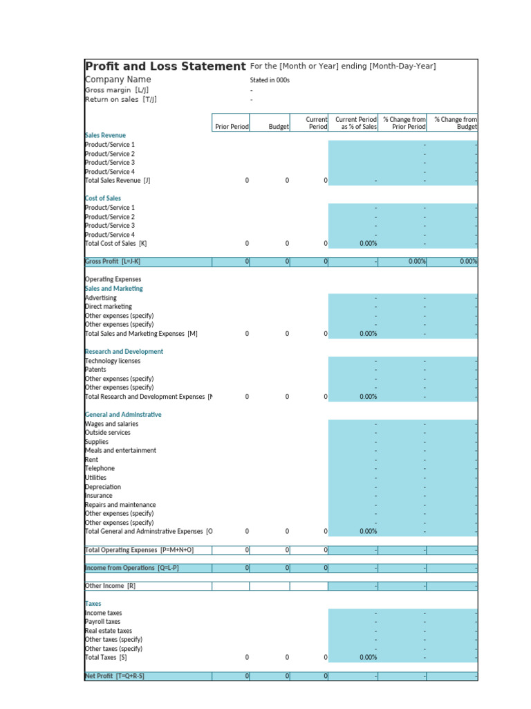 Profit and Loss 24 | PDF | Expense | Income Statement