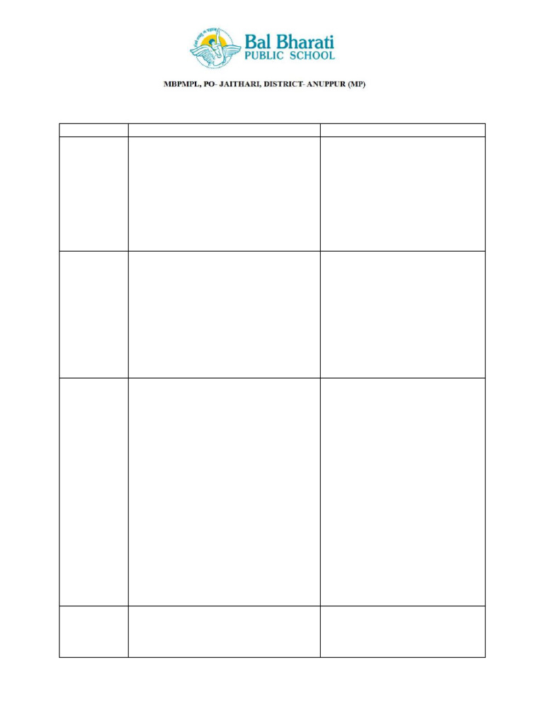 Portion & Blueprint Template | PDF