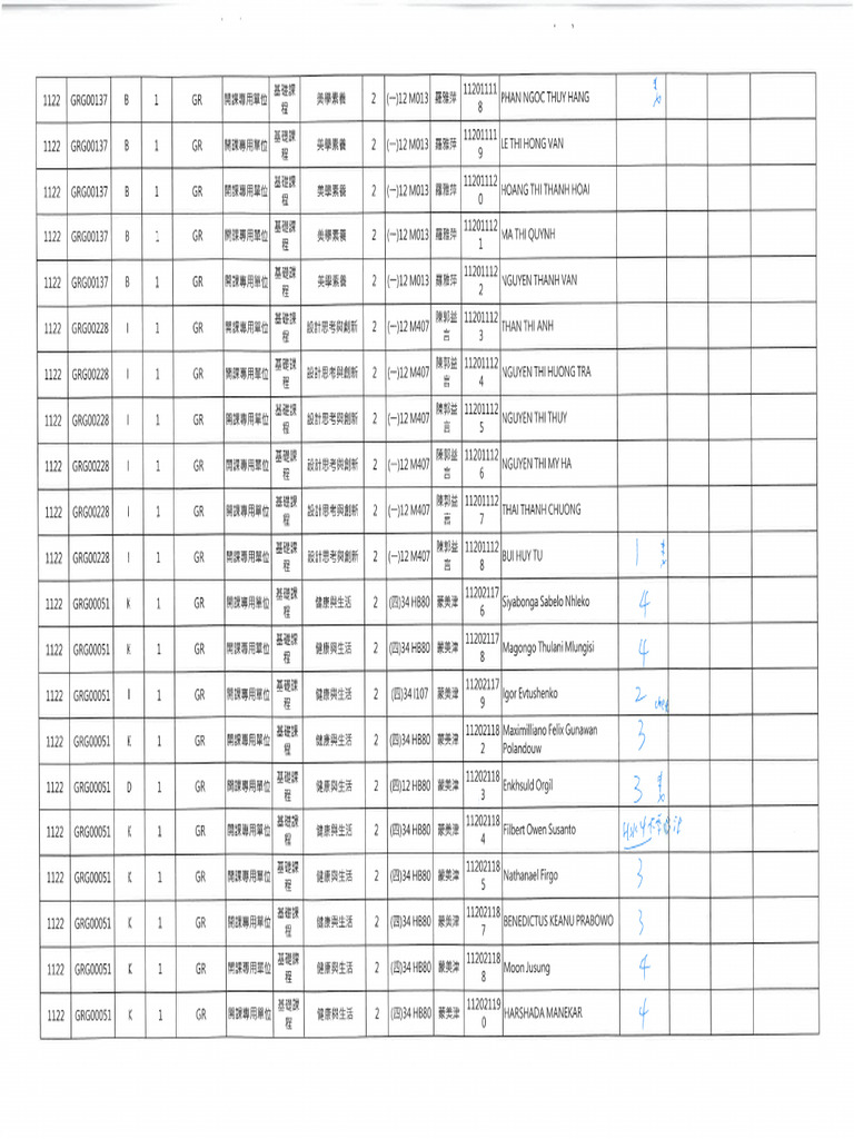 Ge 2 | PDF