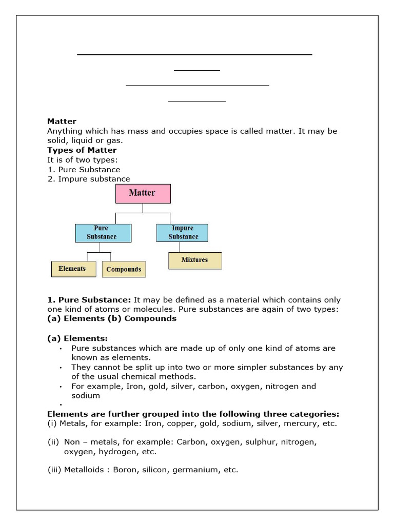 Ws1 Cls Ix l1 Matter in Our Surrounding | PDF | Mixture | Solubility