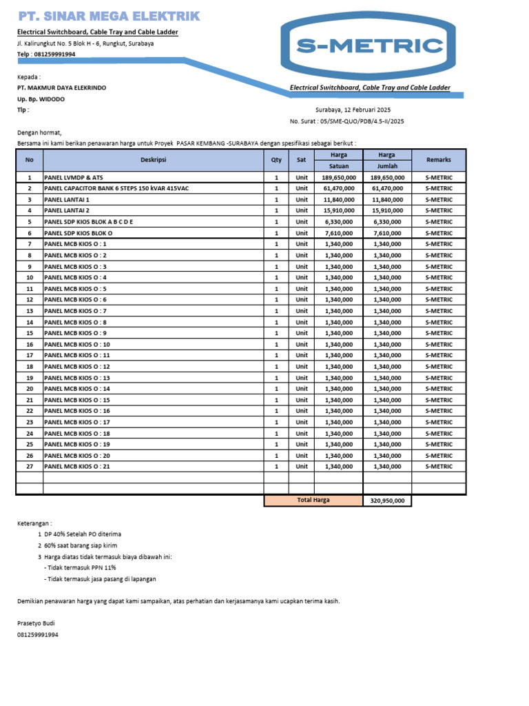 SPH Panel Pasar Kembang PT. MAKMUR DAYA ELEKTRINDO 12 - 02 - 2025 | PDF | Electrical Engineering ...