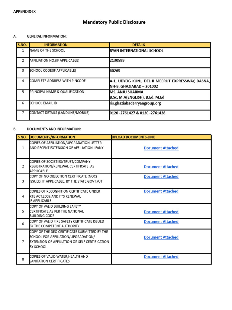 Ryan International School Ghaziabad Info | PDF