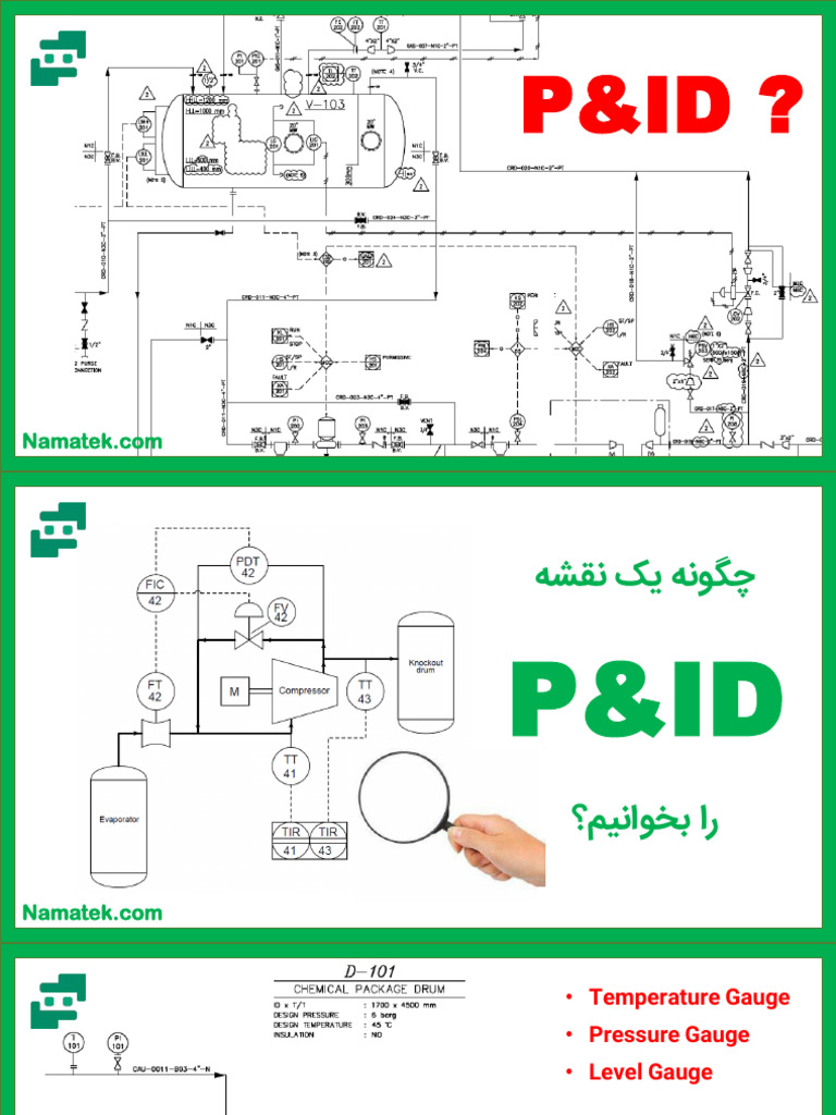 How to Read P&ID Diagrams | PDF