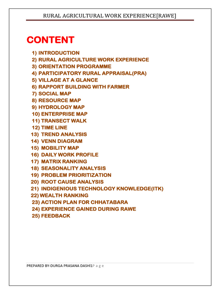 Durga Rawe Report Final1 | PDF | Agriculture | Pest (Organism)