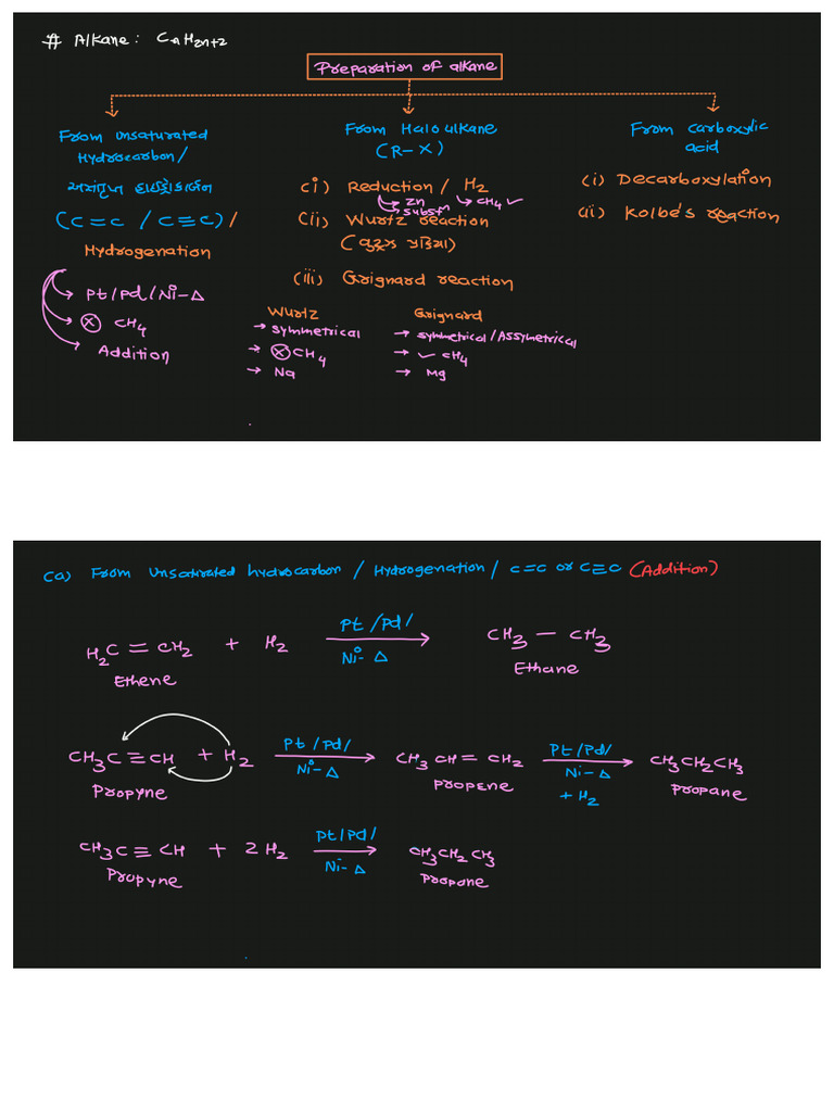Preparation Of. Alkane | PDF