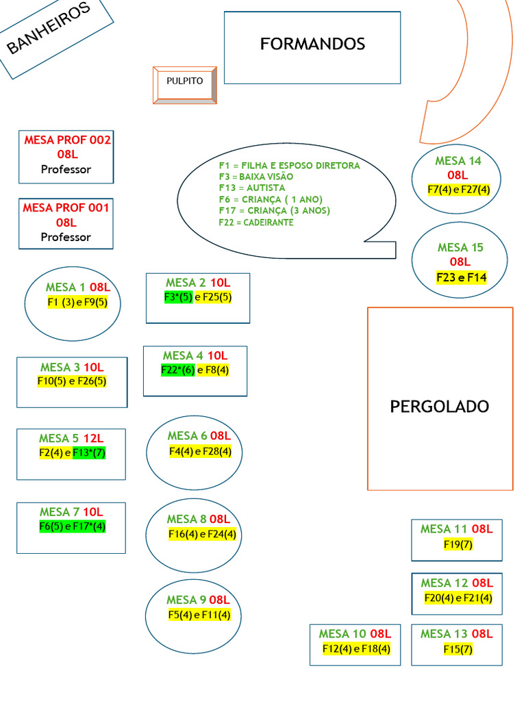 Mapa - Mesa - PDF Atualizado 19 12 | PDF