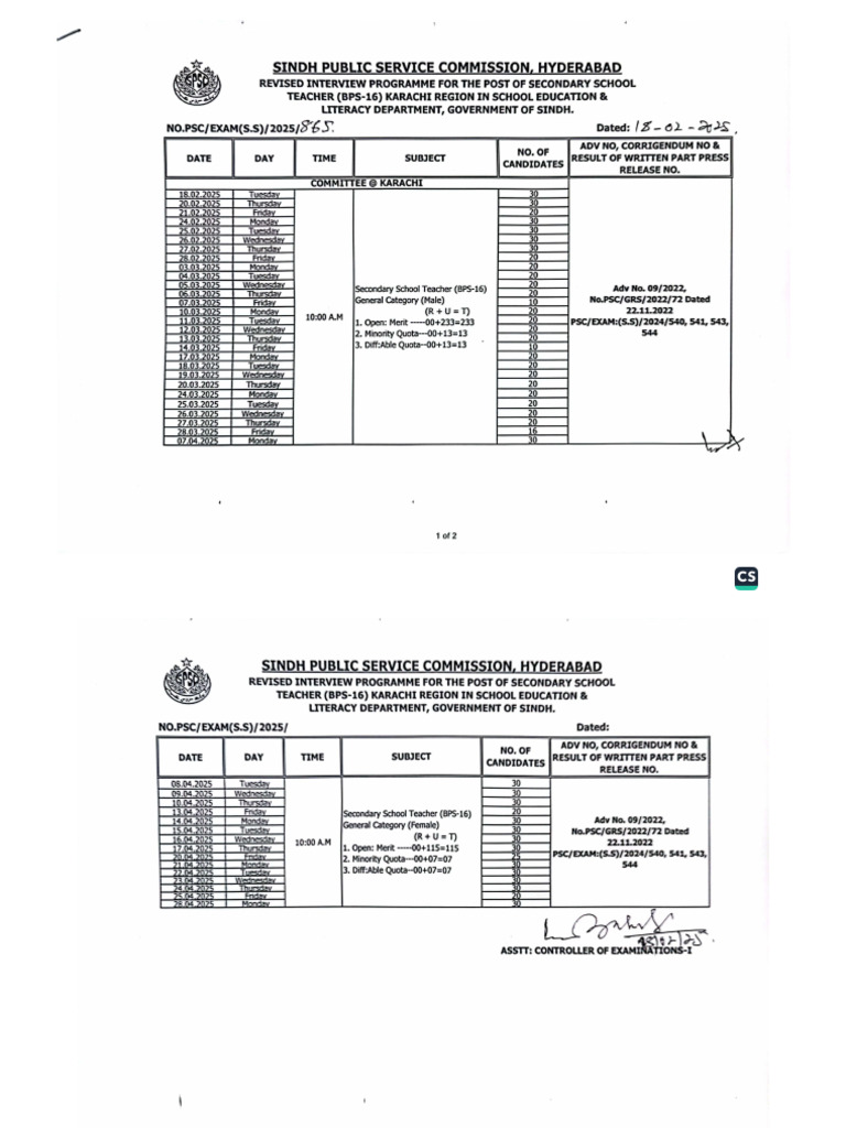 Revised IP SST Khi | PDF
