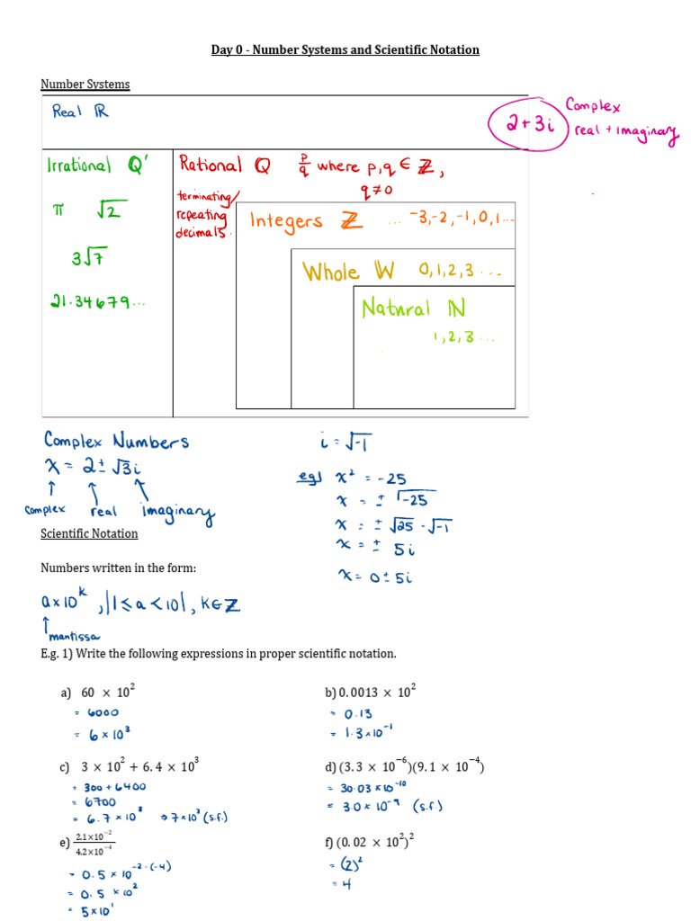 Day 0 - Number Systems and Scientific Notation Filled in | PDF ...