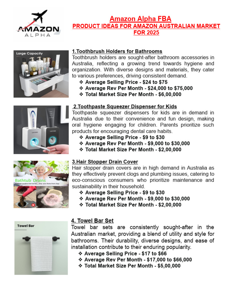 Amazon FBA Product Ideas for Australia 2025 | PDF | Oral Hygiene | Hygiene