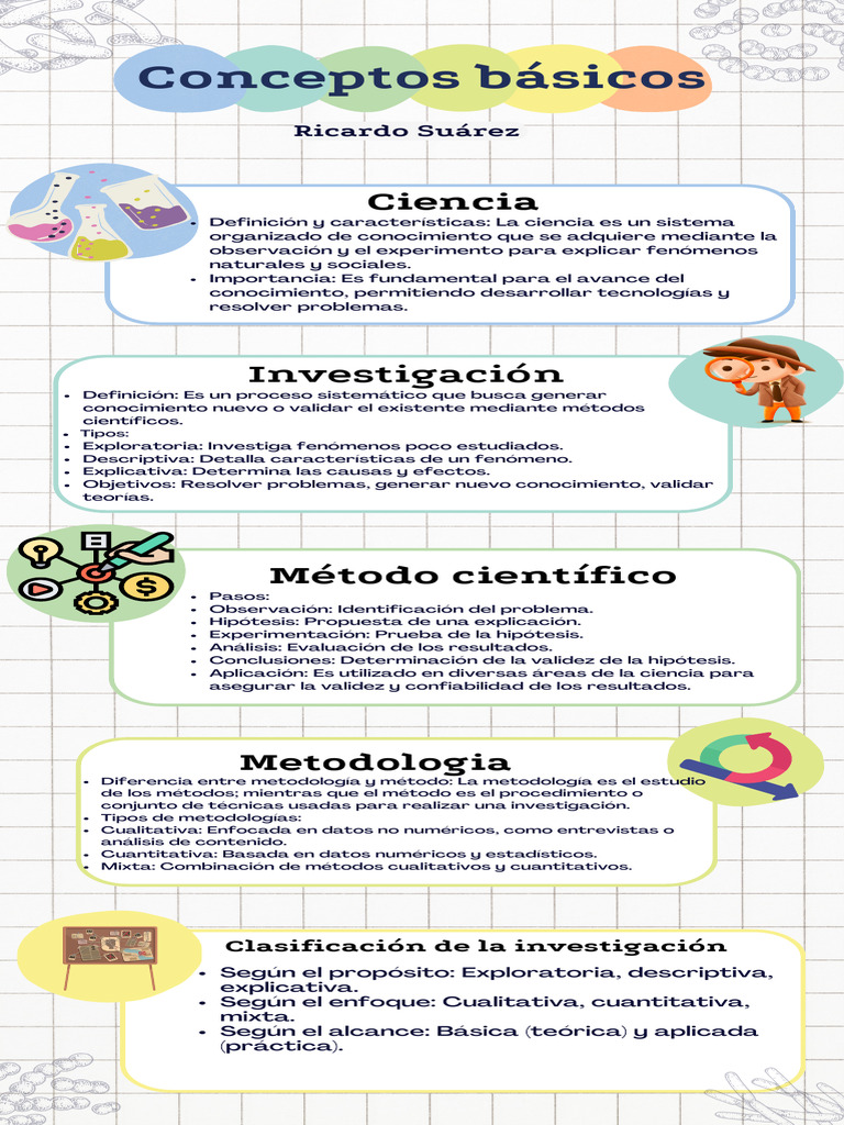 Pastel Colors Science Microbiology Infographic.pdf | PDF