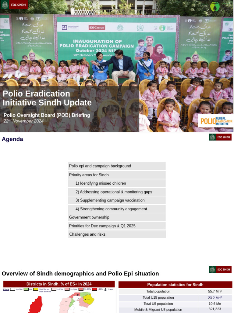 Final Version 22112024 POB Sindh Oct 2024 | PDF | Karachi | Health Sciences