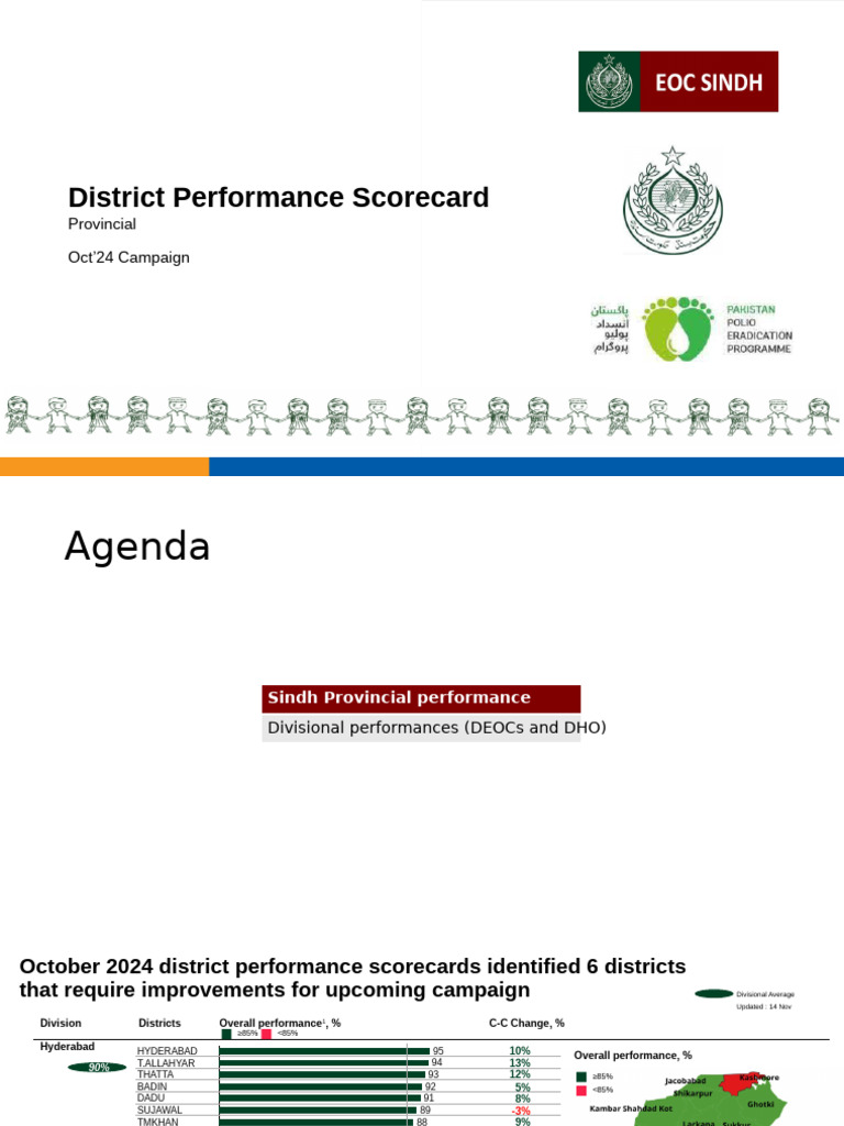 Provincial Scorecard VDOH - Oct'24 | PDF | Sindh