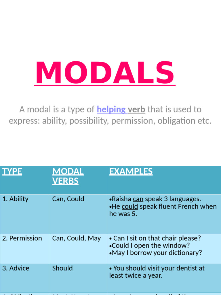 Modals | PDF | Linguistics