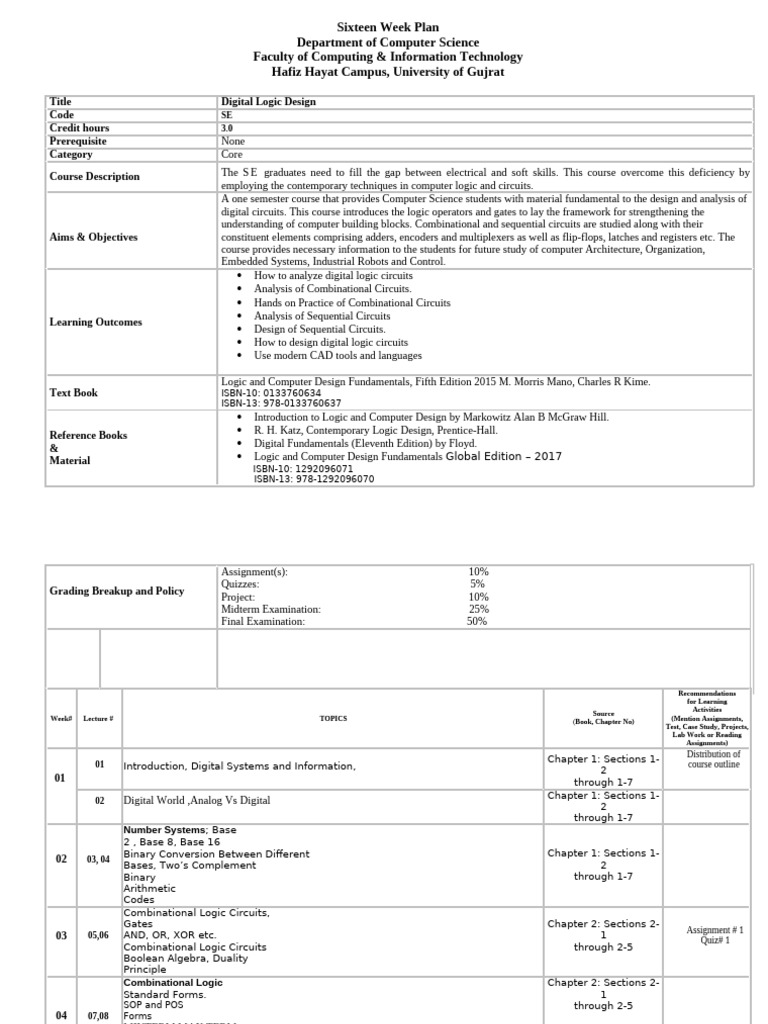 Digital Logic Design - Course Outline - Updated-1 | PDF | Computing | Mathematics