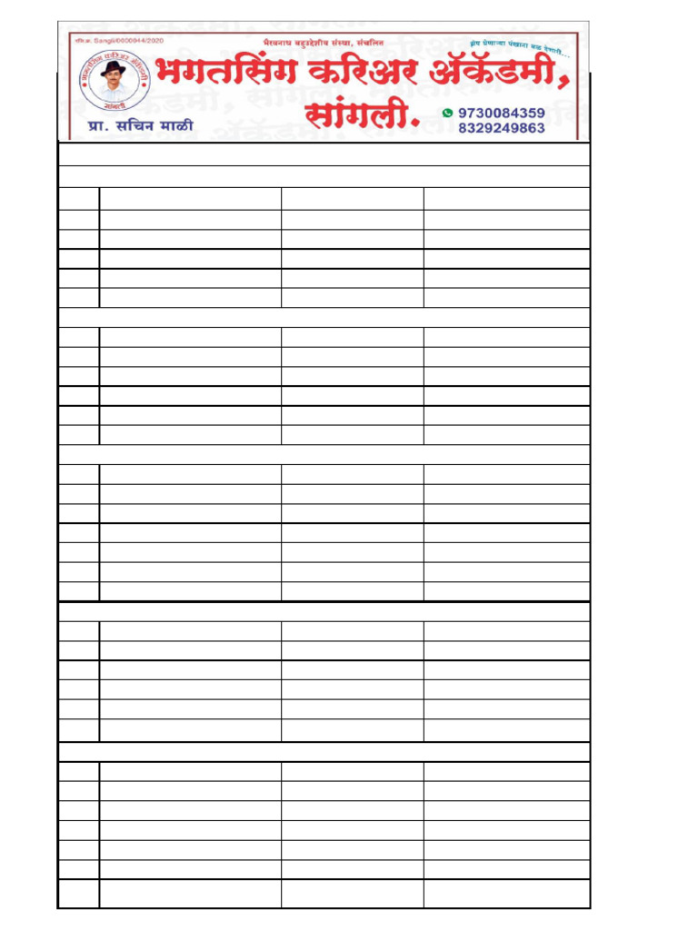 Indian Army Postwise Syllabus | PDF