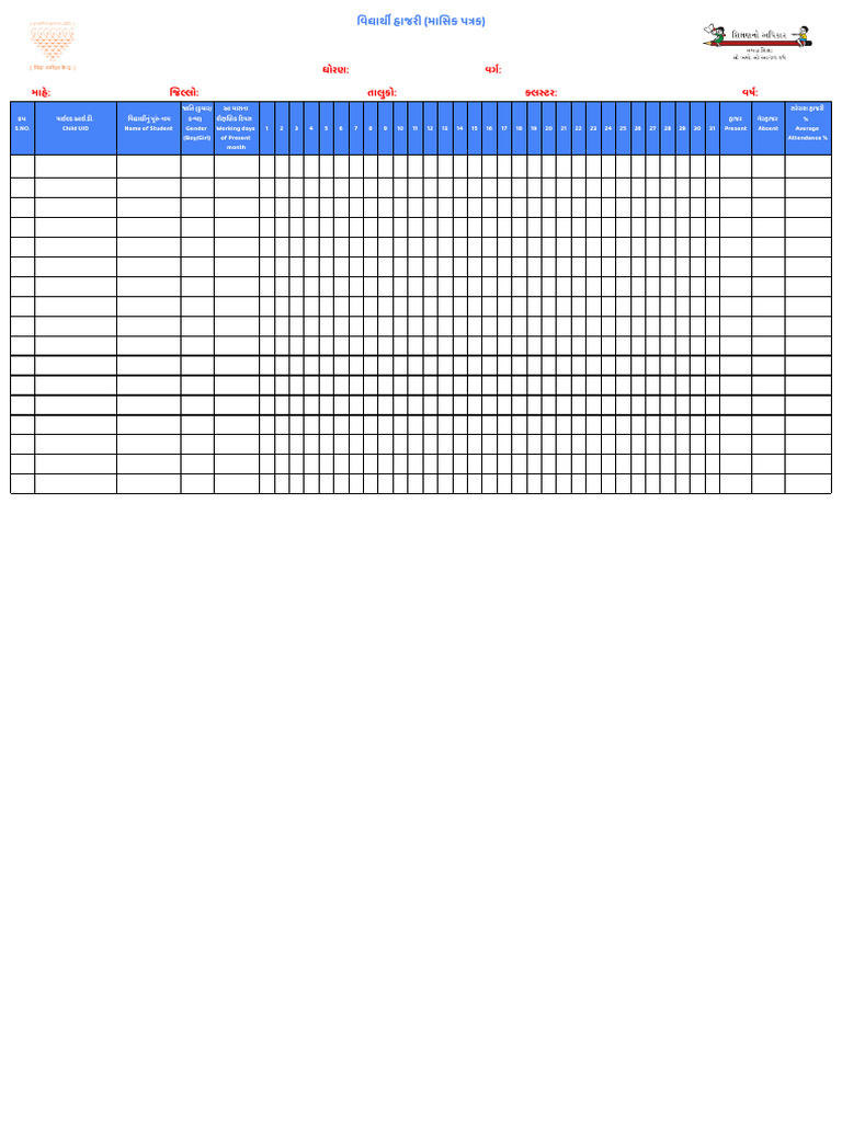 5 B June Surendranagar Lakhtar Chharad Pay Center 2024 | PDF