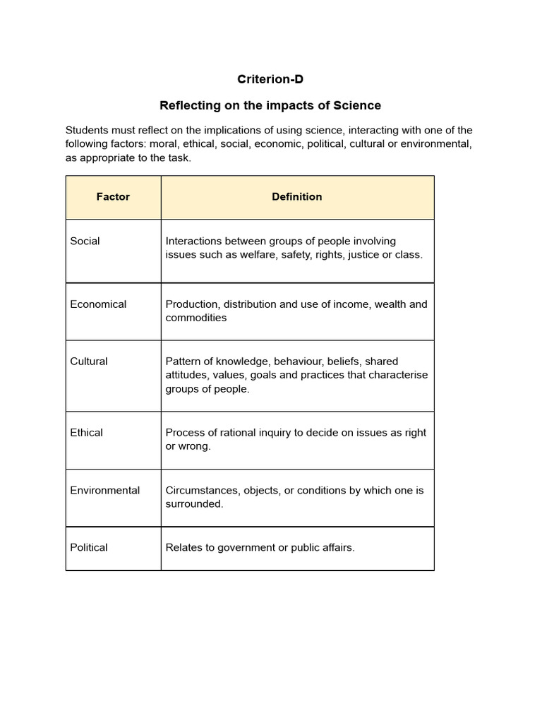 Reflecting on Science's Impact | PDF