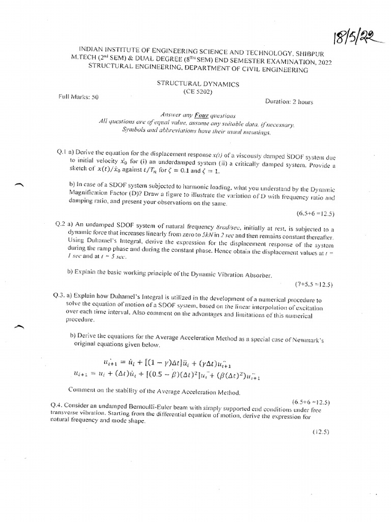 2022 STR Dynamics | PDF