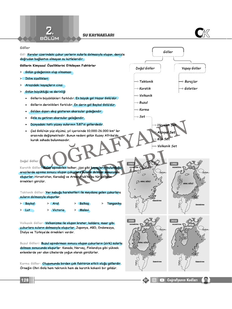 10.sinif Tyt Cografya Dunyada Sular Konu Anlatimi PDF 1 | PDF