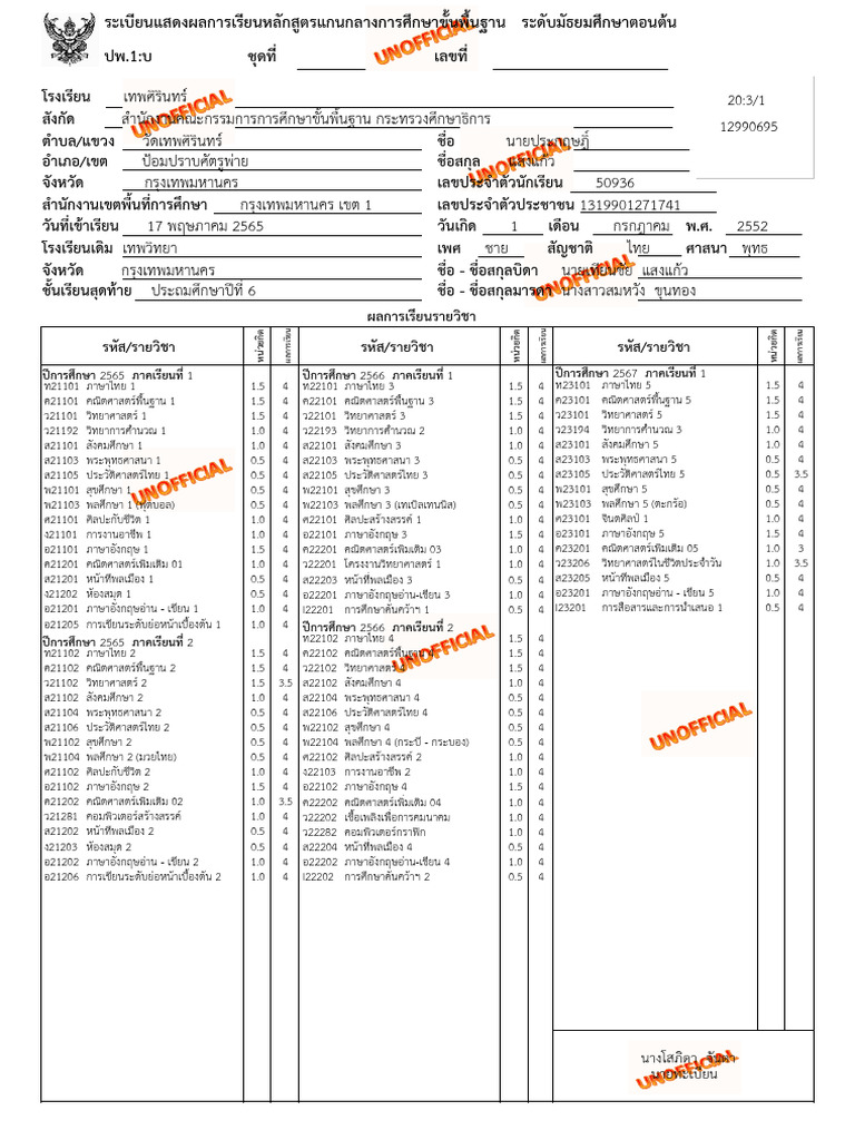 ปพ.1 2567 1 50936 | PDF