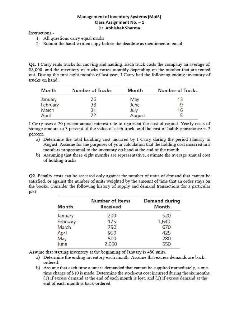 MOIS Class Assignment - 1 | PDF | Business | Economies