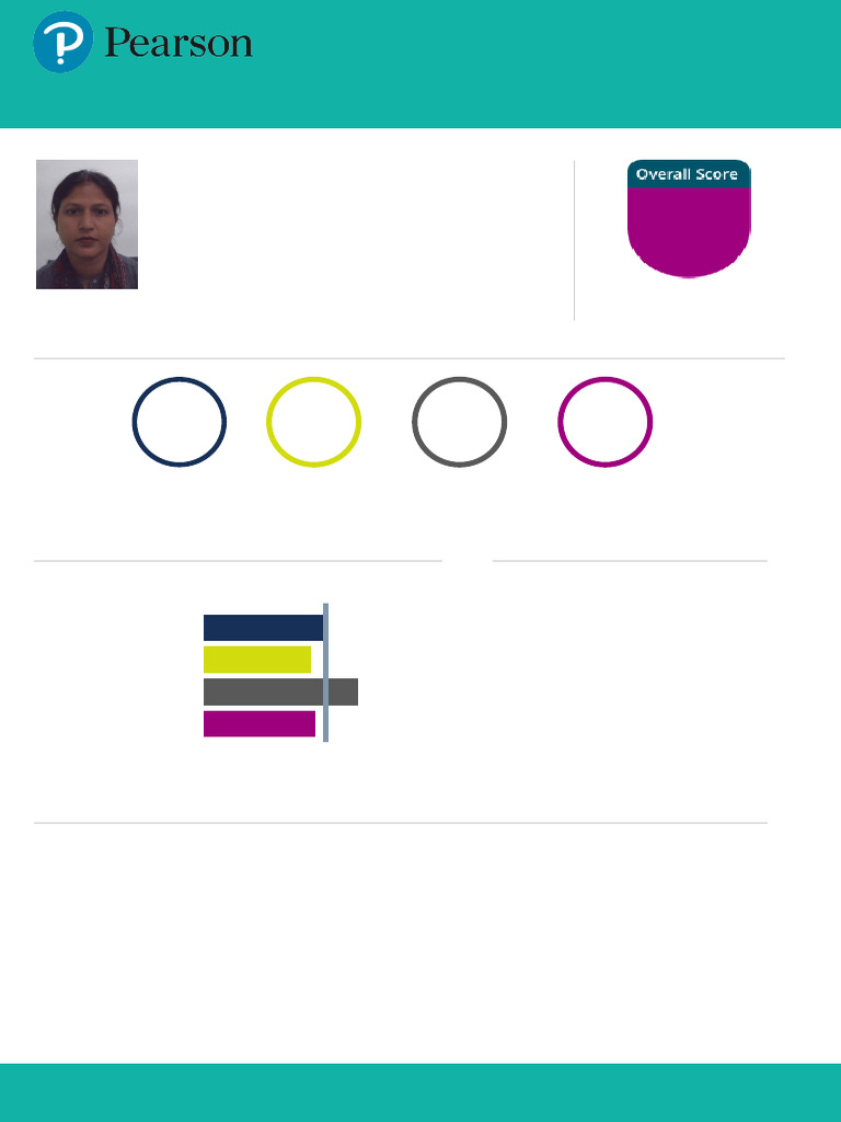 Shivalika - 460889085 | PDF