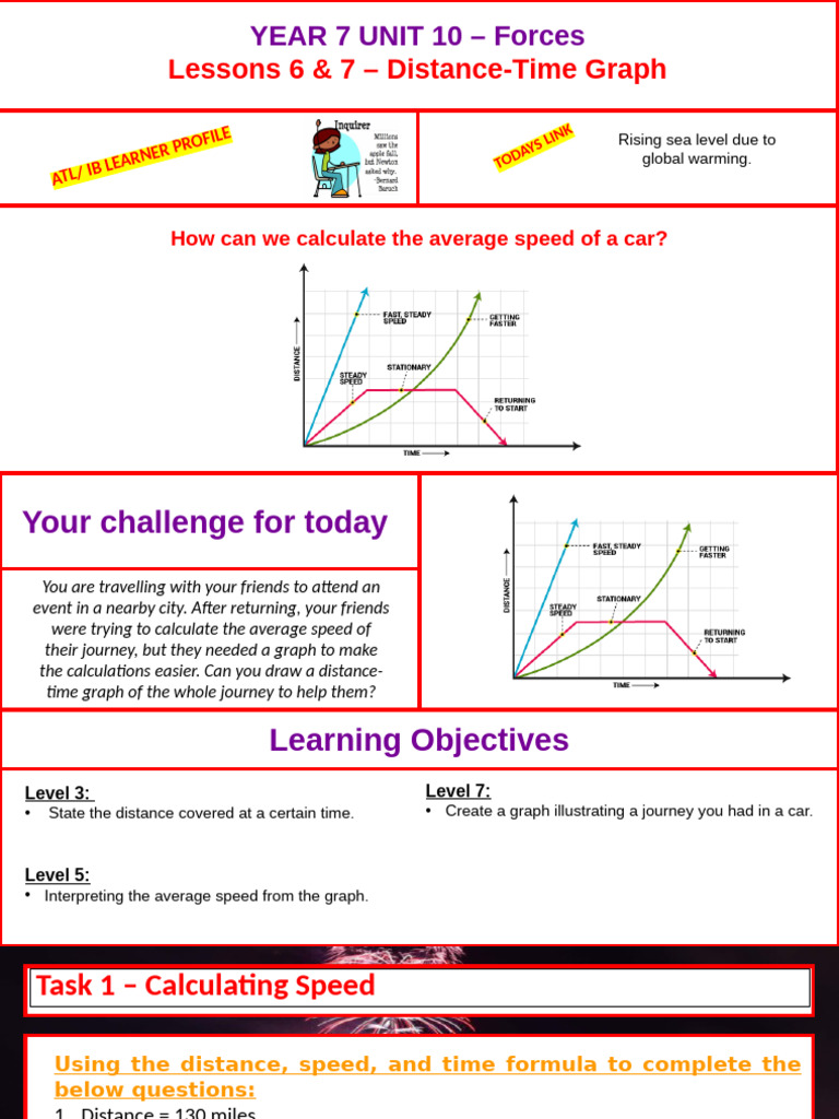 Average Speed Calculation with Graphs | PDF | Speed | Rates