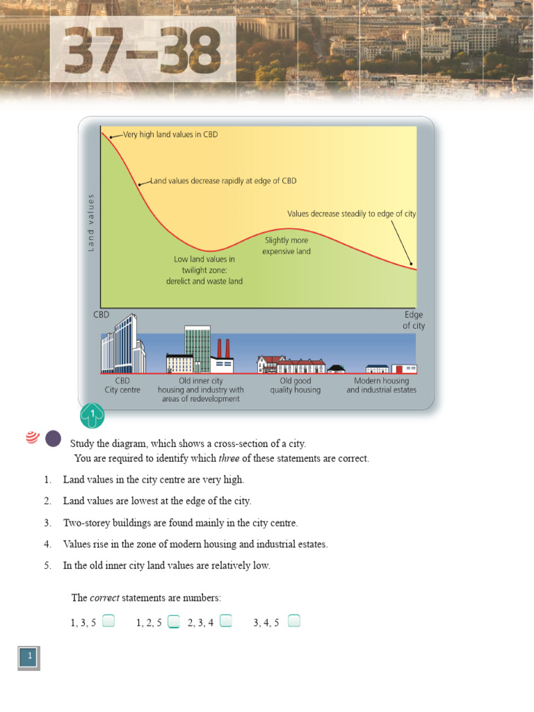 Land Patterns Within Urban Areas Worksheet | PDF
