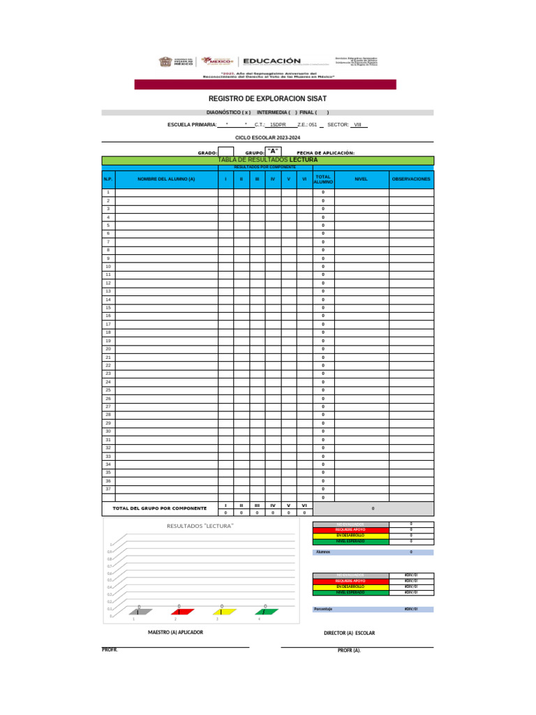 FORMATO SISAT 2023-2024 ESCUELA | PDF