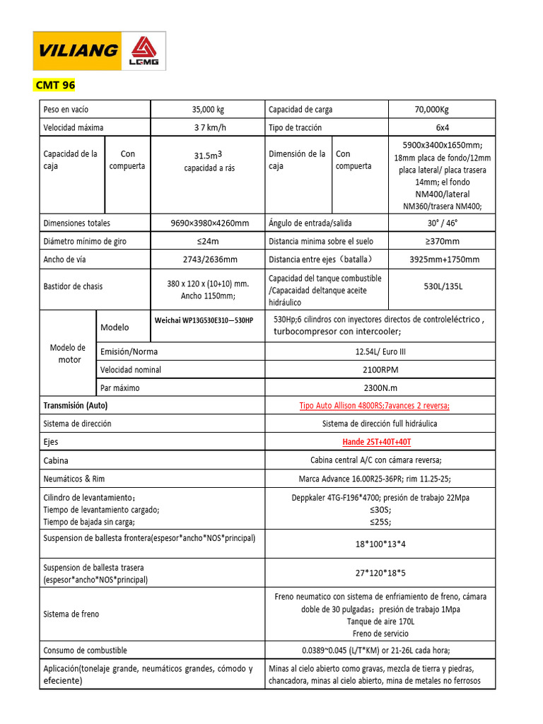 Cmt96i 1 | PDF | Neumático | Carros deportivos