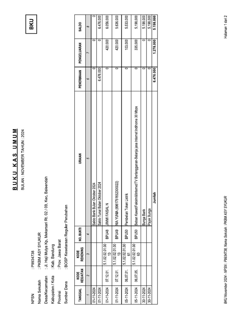 BKU Nopember | PDF