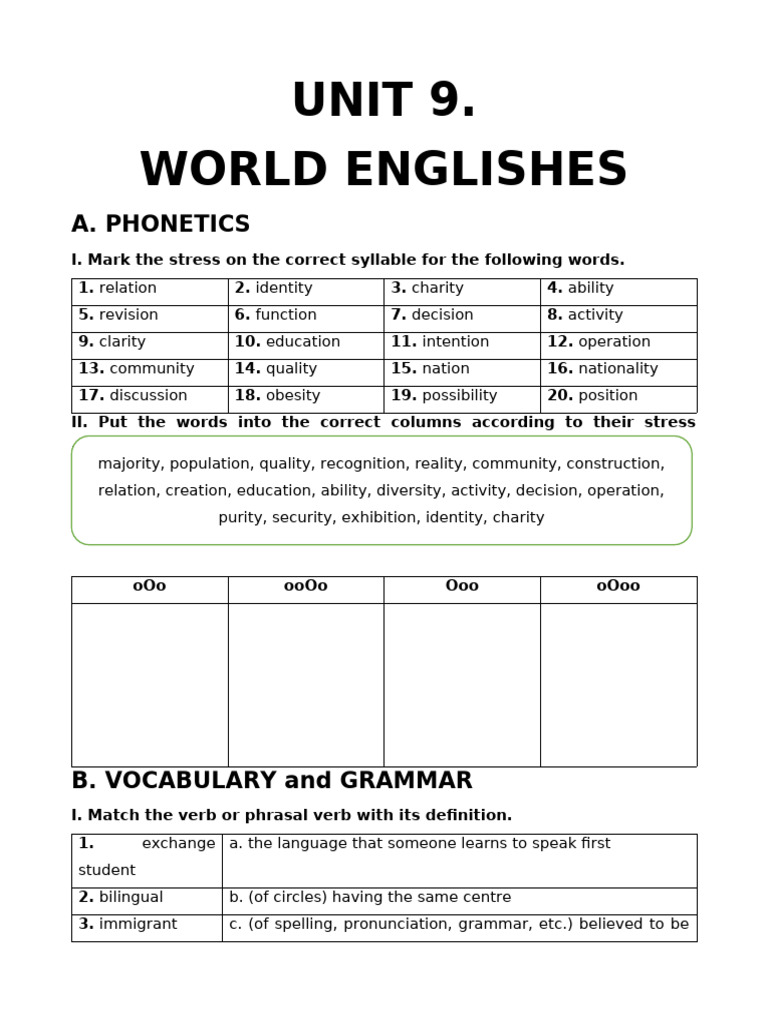 Bài tập Global Success 9 (Mai Lan Hương - Hà Thanh Uyên) 9. UNIT 9. WORLD ENGLISHES | PDF ...