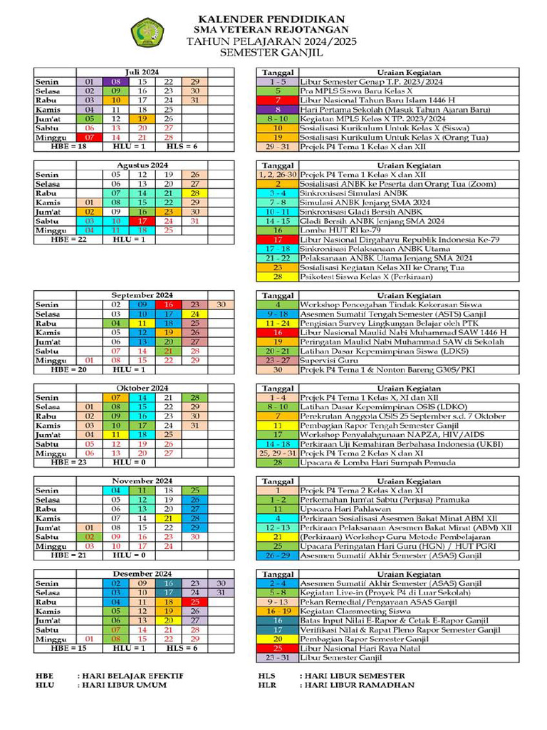 Kalender Tahunan Kegiatan Pendidikankalender Akademik | PDF