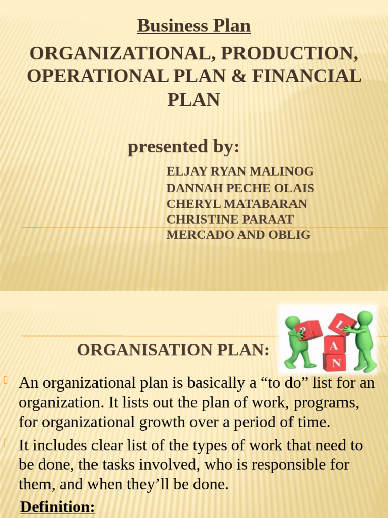 Business Presentation - Organizational, Production, Operational Plan ...