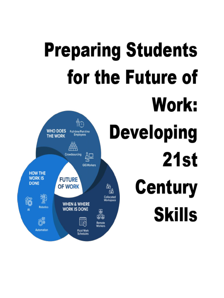 Day 2A - Preparing Students For The Future of Work - Developing 21st ...