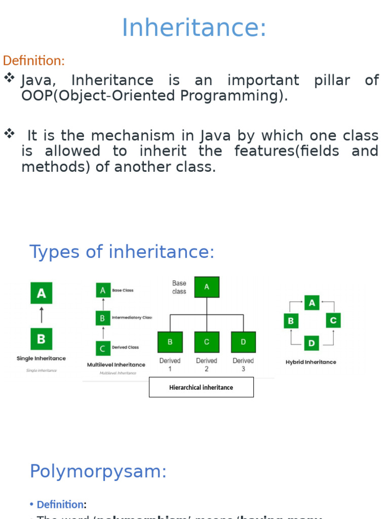 Week2 Lab Programs | PDF