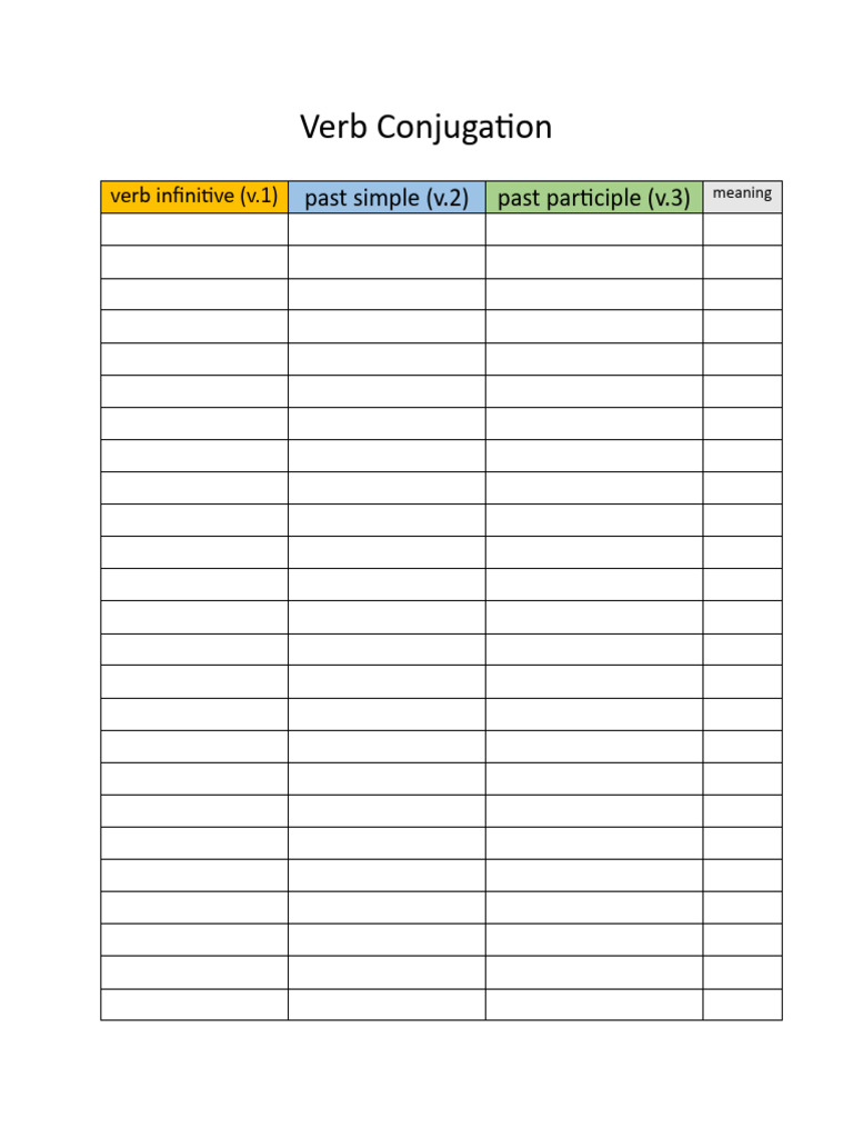 Verb Conjugation | PDF