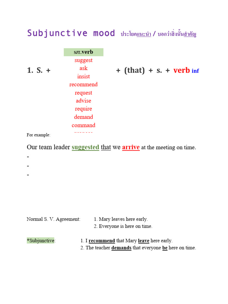 Subjunctive ANSWER Teachers | PDF | Linguistic Morphology | Linguistic Typology
