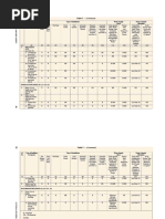 NBC 2016 Table 7 Fire Safety Requirements | PDF | Fire Sprinkler System ...