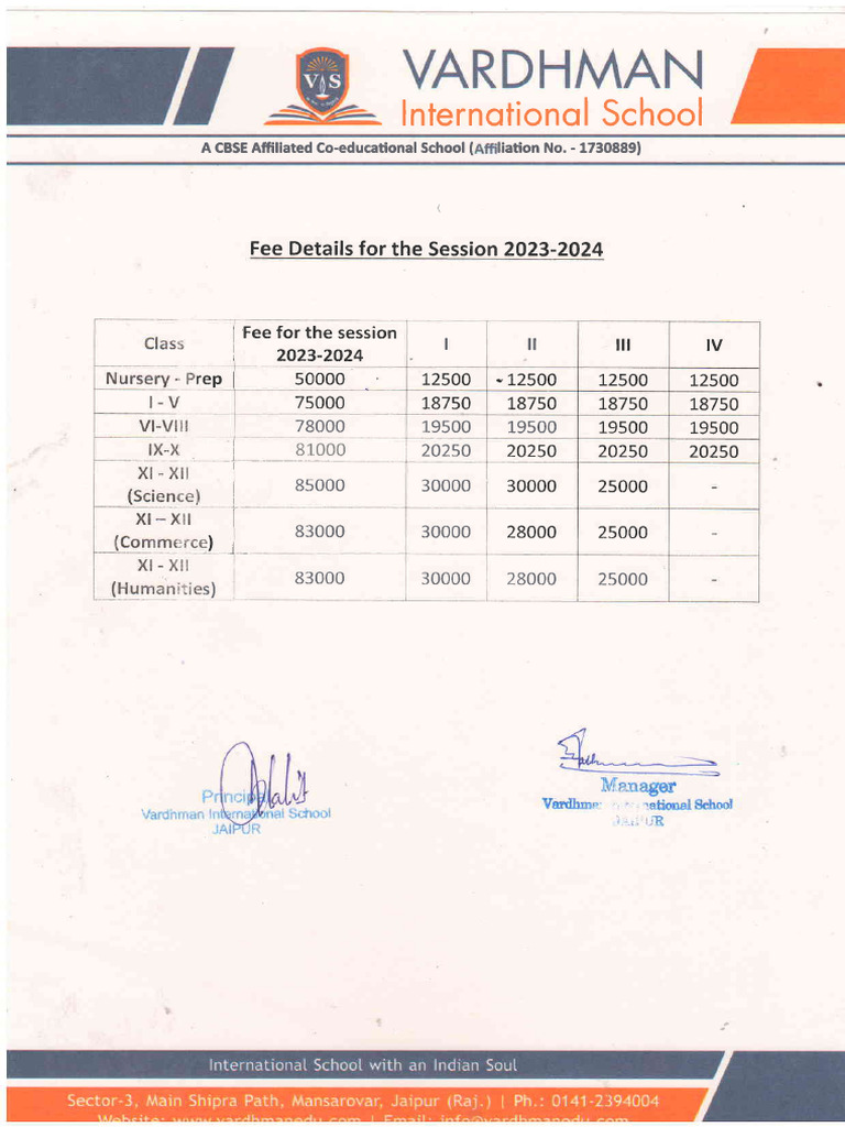 Fee Structure of The School | PDF