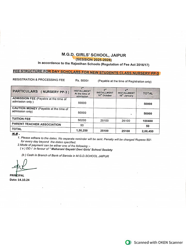 7.fee Structure Day Scholar Class Nursery PP3 | PDF