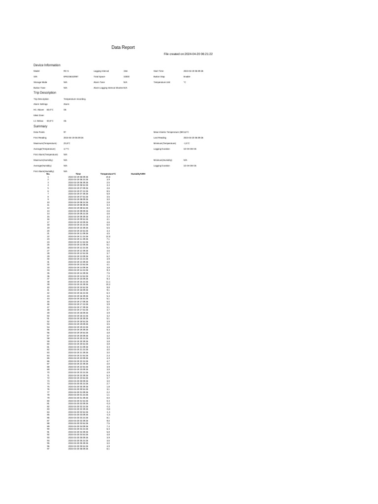 tracking | PDF | Temperature | Thermodynamics