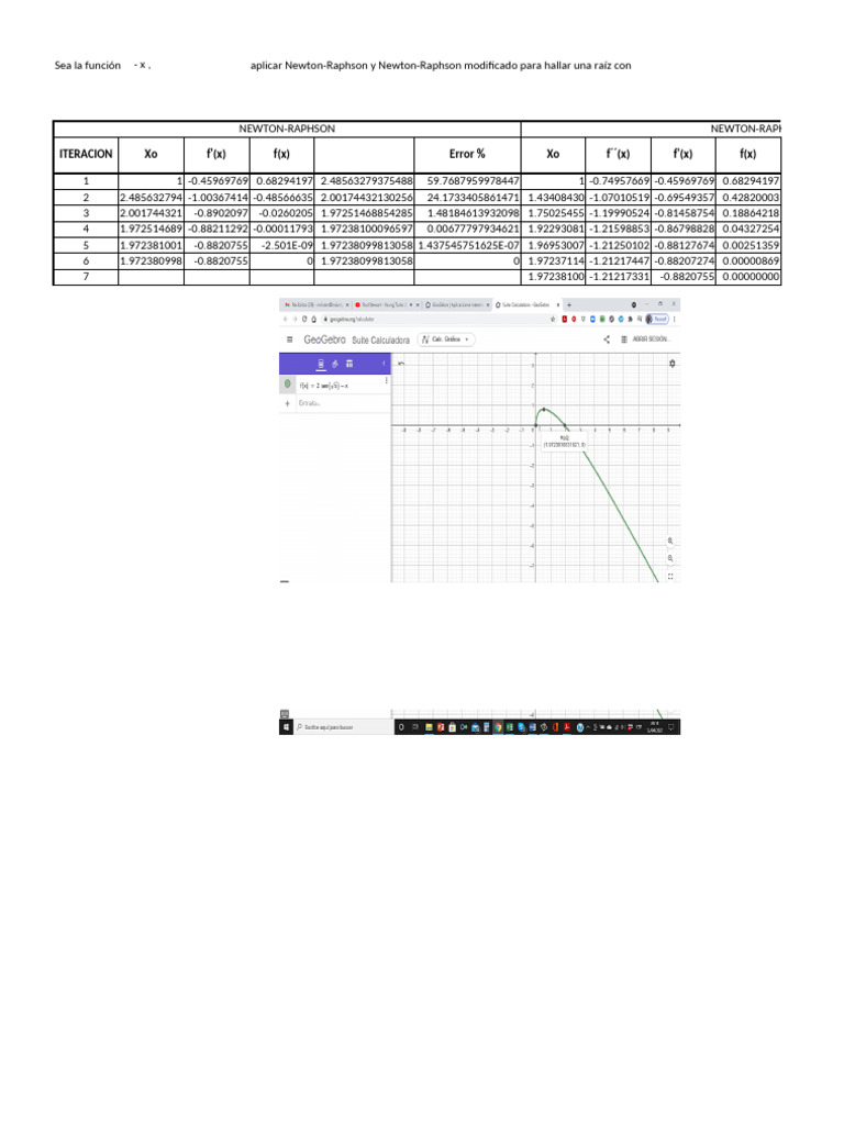 Ejercicio Repaso Newton-Raphson, Newton-Raphson Modificado, Polinomios ...