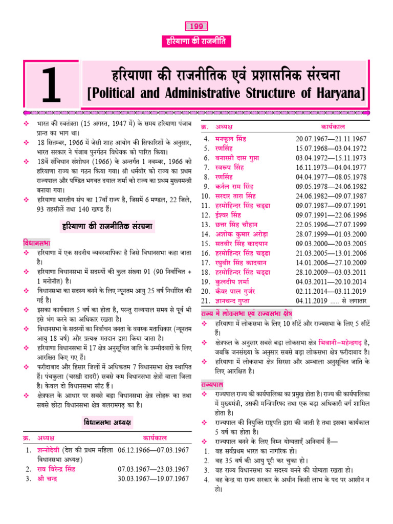 15 - Political and Administrative Structure of Haryana 1 | PDF